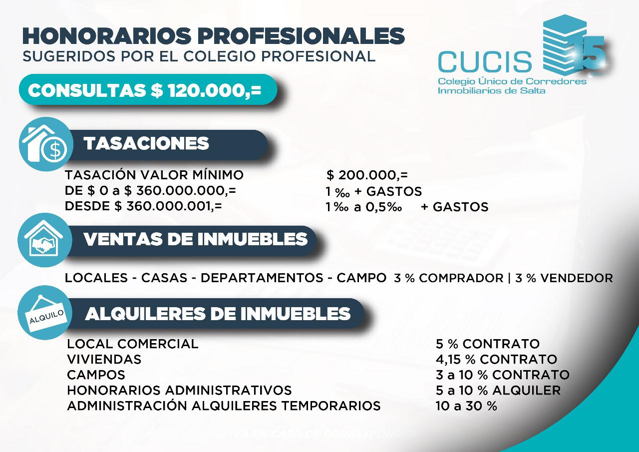 Honorarios Profesionales – CUCIS